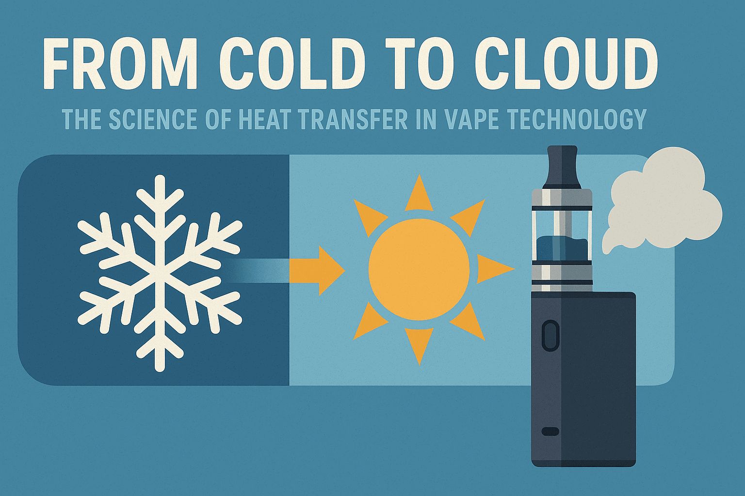 From Cold to Cloud: The Science of Heat Transfer in Vape Technology ...